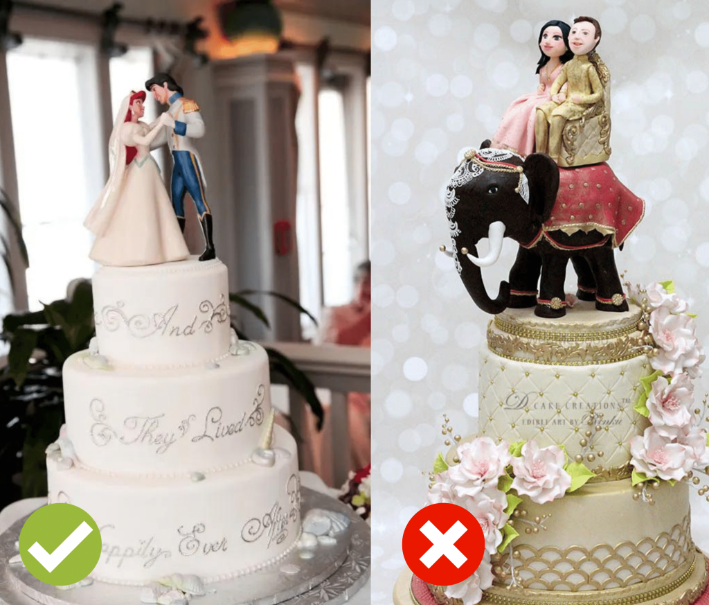 Sizing Guide For A Perfect Cake Topper | Cake Toppers Studio